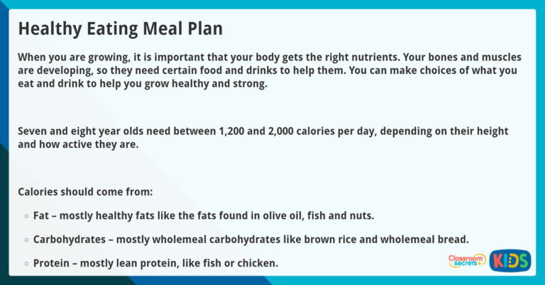 Year 3 Reading Comprehension Healthy Eating Plan | Classroom Secrets Kids