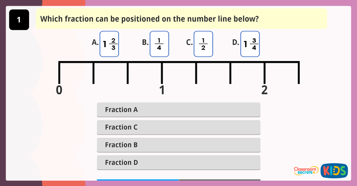 Year 3 Fractions on a Number Line | Classroom Secrets Kids