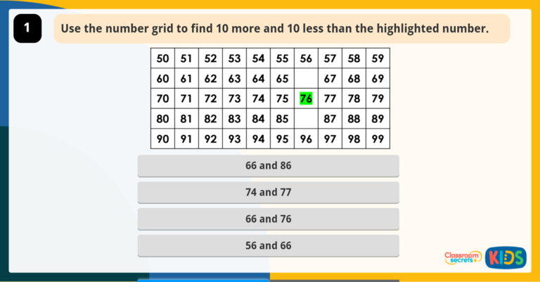 Year 2 10 More and 10 Less Game | Classroom Secrets Kids