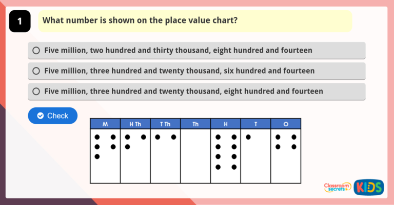Place Value | Classroom Secrets Kids