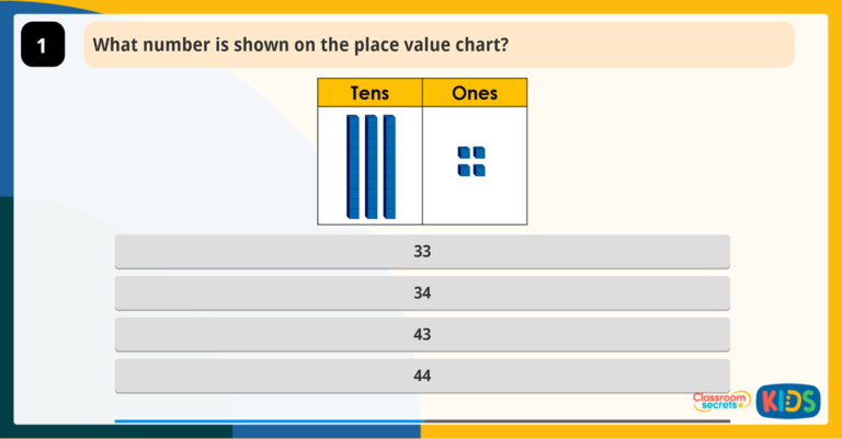 Year 2 Place Value Charts Game | Classroom Secrets Kids