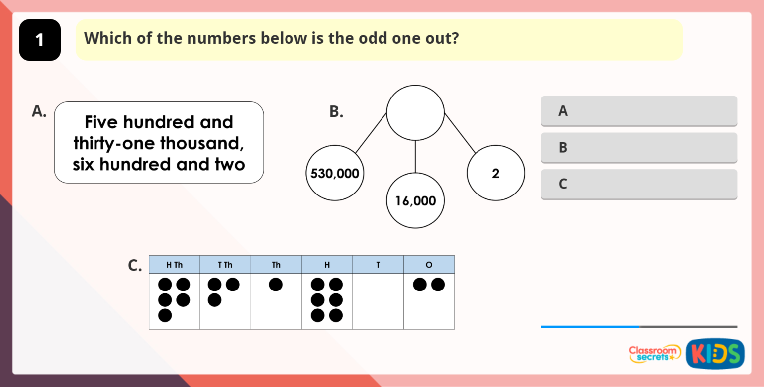 Year 5 Equivalent Fractions Reasoning Practice | Classroom Secrets Kids