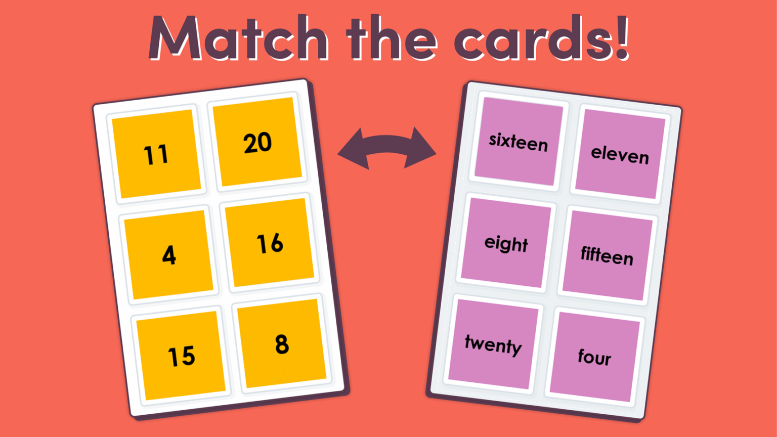 Year 1 Count Forwards and Backwards to 100 Maths Challenge 2 ...