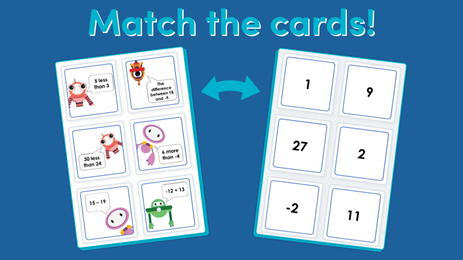 Year 6 Negative Numbers Matching Activity | Classroom Secrets Kids