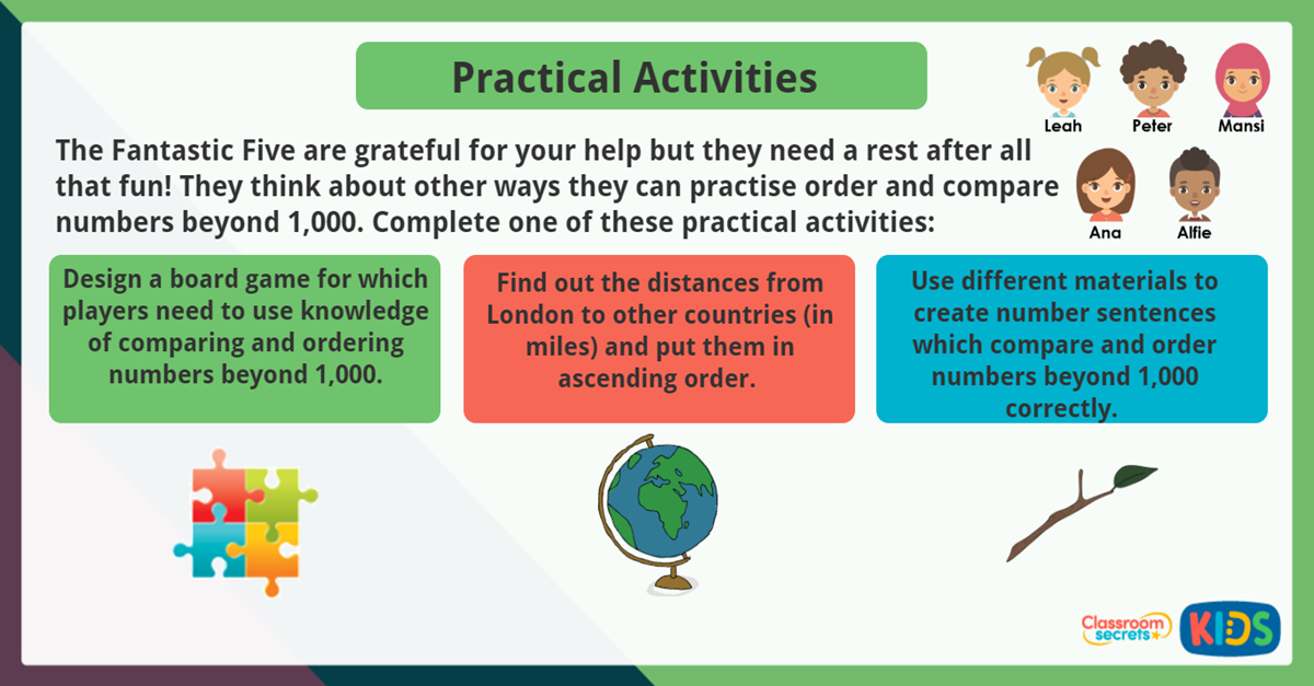 Year 4 Order And Compare Numbers Beyond 1 000 Practical Activity