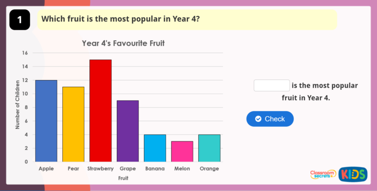 Year 4 Introducing Line Graphs Game | Classroom Secrets Kids