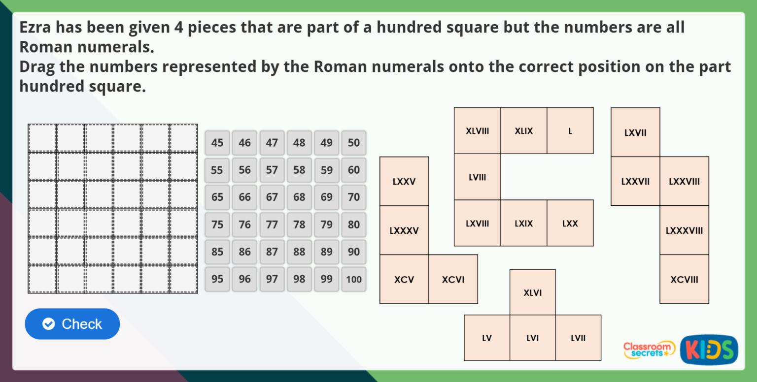 Year 4 Roman Numerals to 100 Maths Challenge | Classroom Secrets Kids
