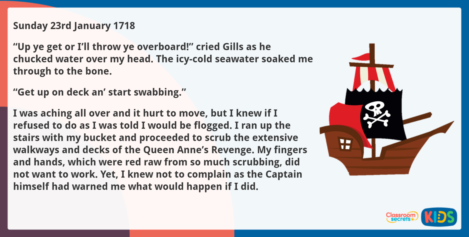 Year 5 Summarising a Text Game | Classroom Secrets Kids