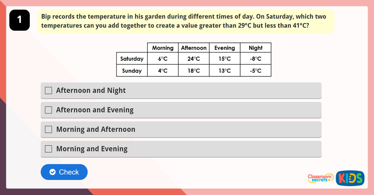 Year 6 Number and Practical Problems Game | Classroom Secrets Kids