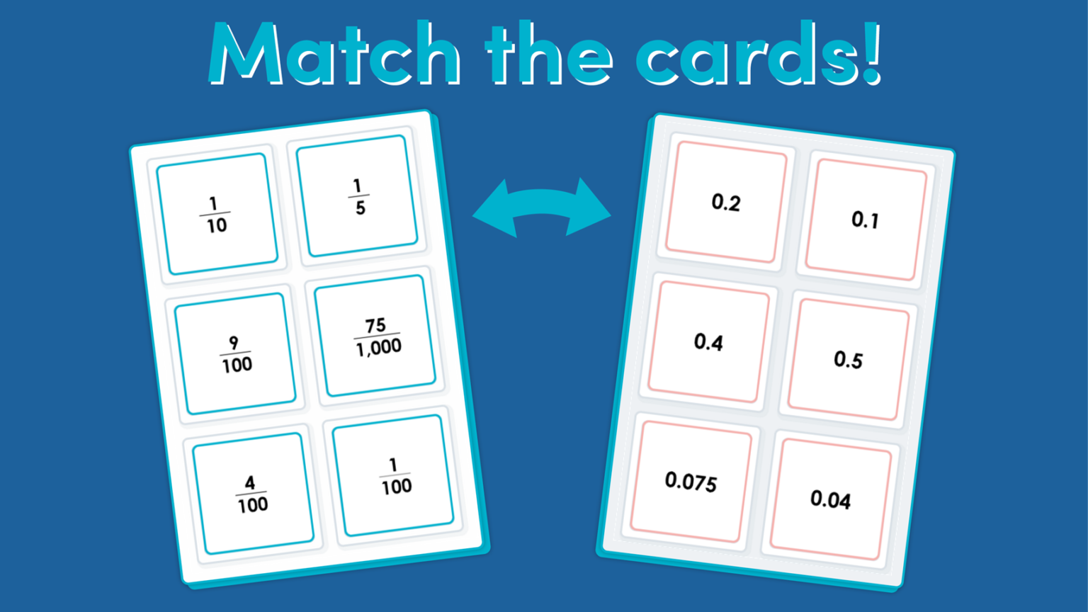Year 5 Decimals as Fractions Matching Game | Classroom Secrets Kids