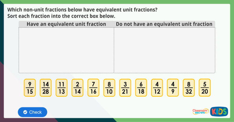 Year 3 Equivalent Fractions Maths Challenge | Classroom Secrets Kids