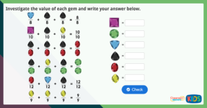 Year 3 Recognise Fractions as Numbers Maths Challenge | Classroom ...