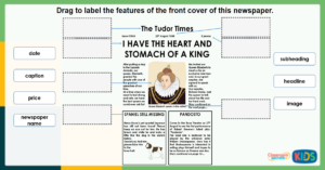 Year 2 Features of Newspapers Reading Comprehension The Tudor Times ...