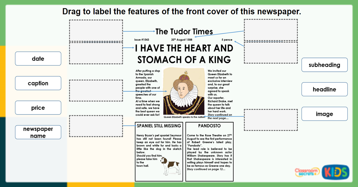 Year 2 Features of Newspapers Reading Comprehension The Tudor Times ...