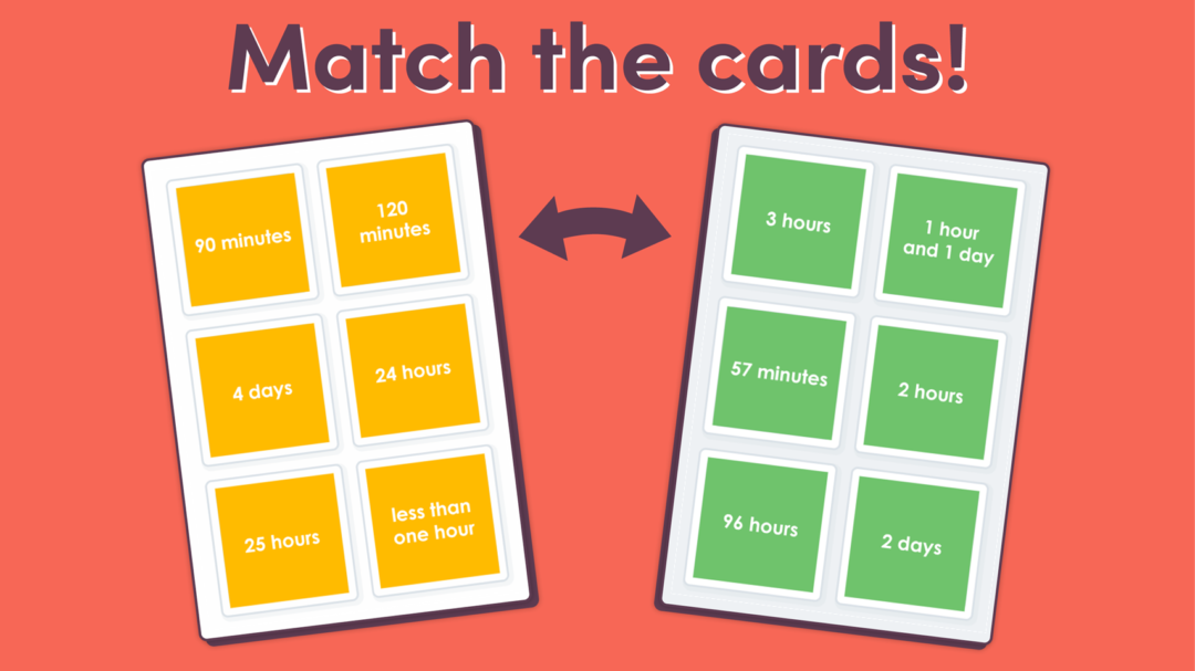 Year 2 Minutes Hours and Days Matching Game | Classroom Secrets Kids