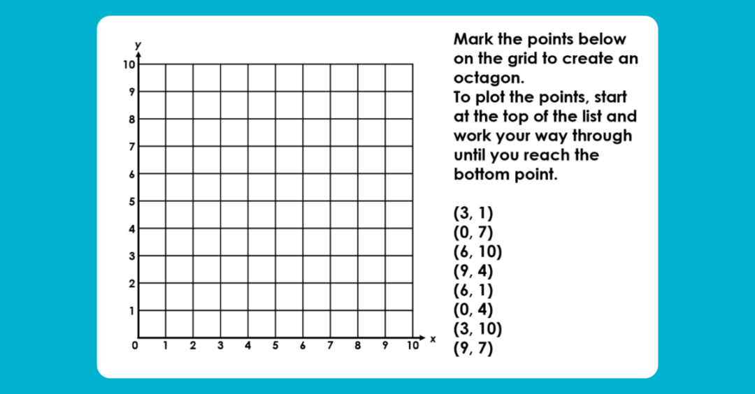 Year 4 Plot Points to Make a Shape Activity | Classroom Secrets Kids