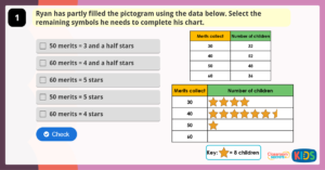 Year 3 Interpreting Data Game 2 | Classroom Secrets Kids