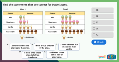 Year 2 Comparing Data Maths Challenge | Classroom Secrets Kids