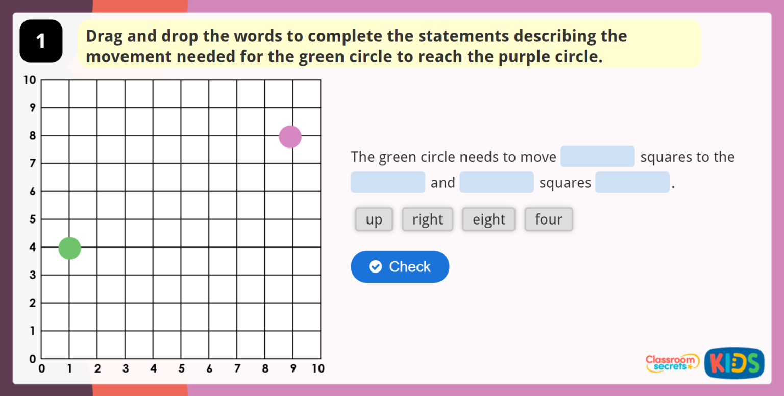 Year 4 Describe Movement on a Grid Game | Classroom Secrets Kids