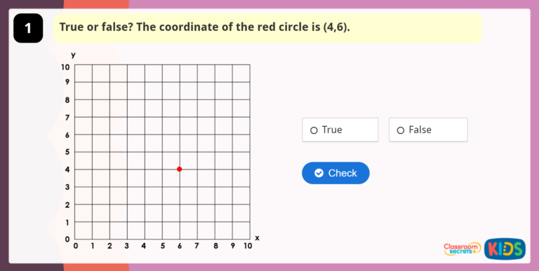 Position and Direction | Classroom Secrets Kids