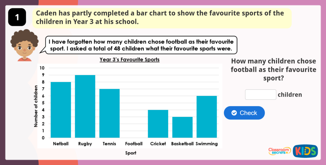 Year 3 Solving Problems using Charts Game | Classroom Secrets Kids