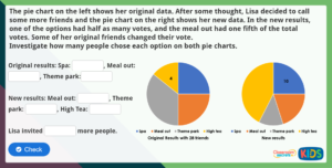 Year 6 Pie Charts Maths Challenge | Classroom Secrets Kids