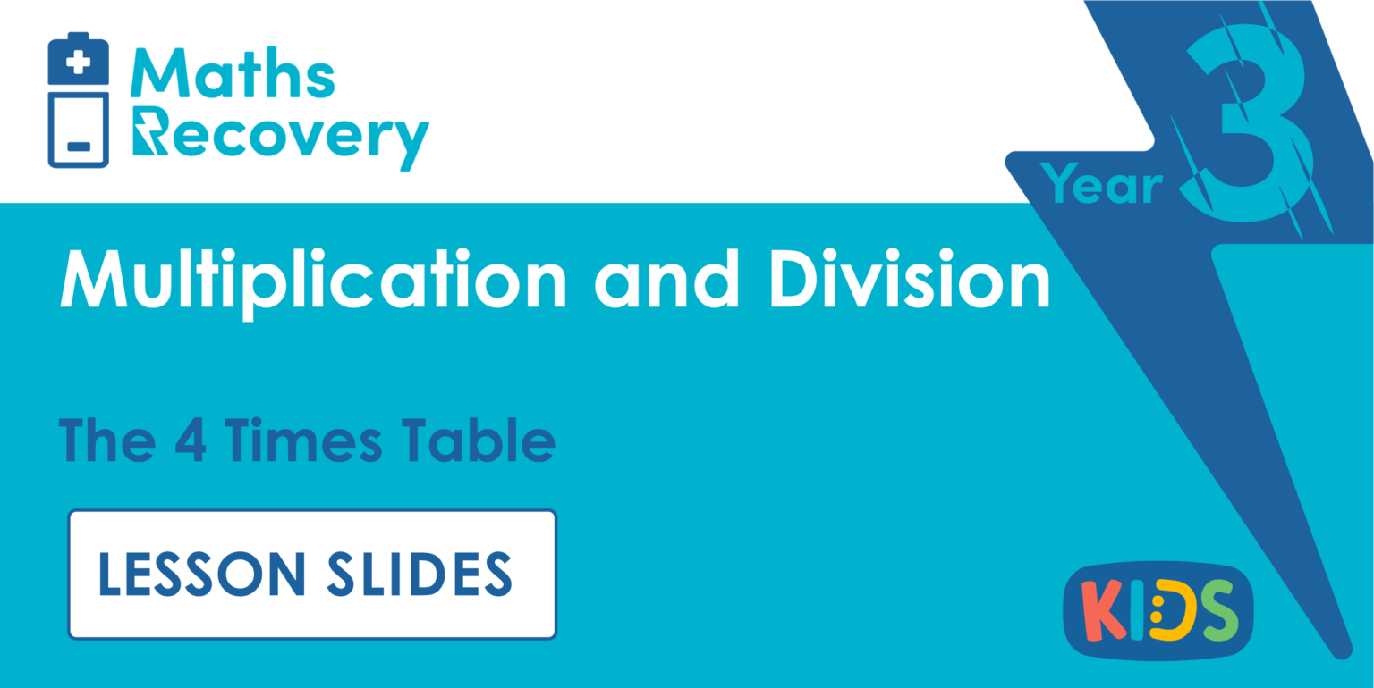The 4 Times Table Year 3 Lesson Slides | Classroom Secrets Kids