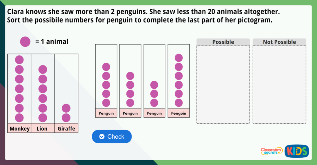 Year 2 Draw Pictograms (1-1) Maths Challenge | Classroom Secrets Kids