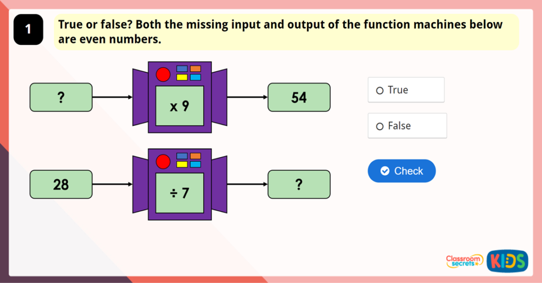 Year 6 Find a Rule - One Step Maths Challenge | Classroom Secrets Kids