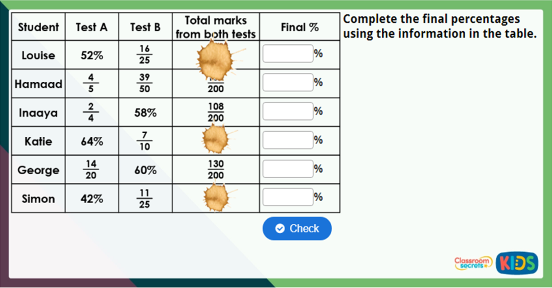 Fractions, including Decimals and Percentages | Classroom Secrets Kids