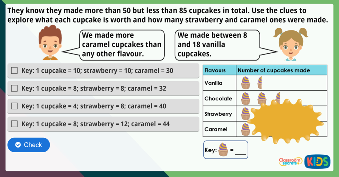 Statistics | Classroom Secrets Kids