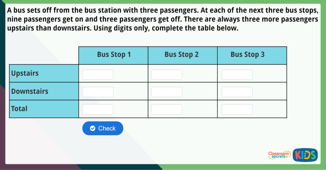 Year 3 Tables Maths Challenge | Classroom Secrets Kids