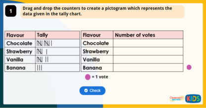 Year 2 Draw Pictograms (1-1) Game | Classroom Secrets Kids