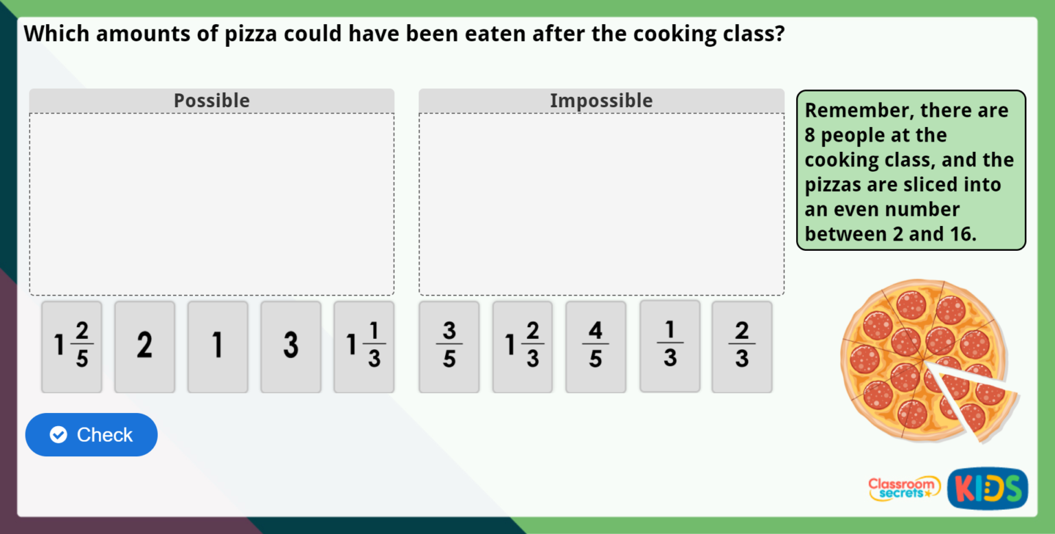 Year 5 Multiply Unit Fractions by an Integer Maths Challenge ...