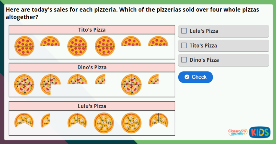 Year 2 Non-Unit Fractions Maths Challenge | Classroom Secrets Kids