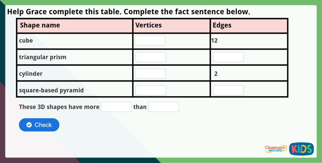 Year 2 Count the Vertices on 3D Shapes Maths Challenge | Classroom ...