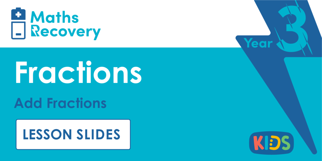 Add Fractions Year 3 Lesson Slides | Classroom Secrets Kids