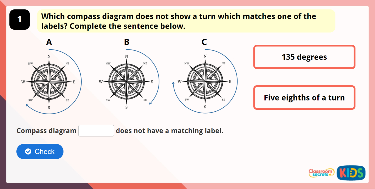 Turns and Angles Year 3 Lesson Slides | Classroom Secrets Kids