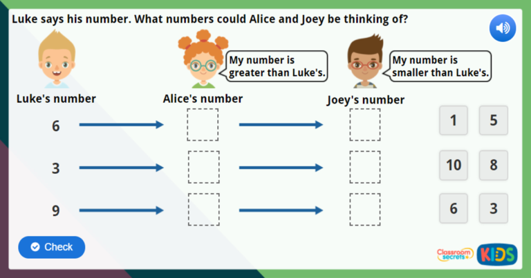 Year 1 Ordering Numbers within 10 Maths Challenge | Classroom Secrets Kids
