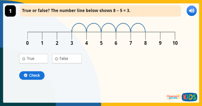 Year 1 Counting Back Game | Classroom Secrets Kids