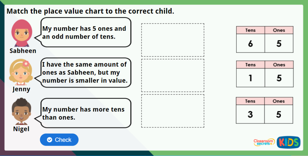 Place Value | Classroom Secrets Kids