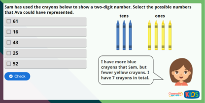 Year 2 Representing Numbers Maths Challenge | Classroom Secrets Kids