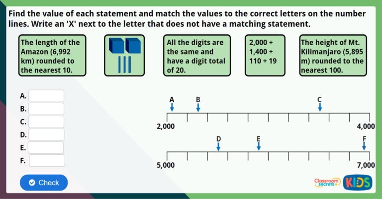 Year 4 Number Line to 10,000 Maths Challenge | Classroom Secrets Kids