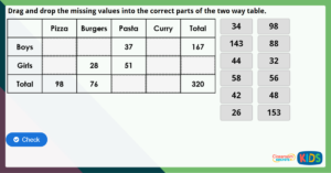Maths | Classroom Secrets Kids