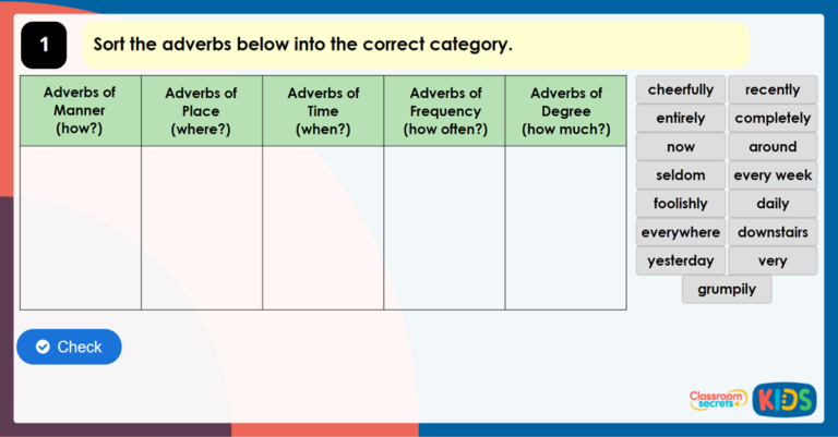 Year 5 Using Adverbs Game | Classroom Secrets Kids